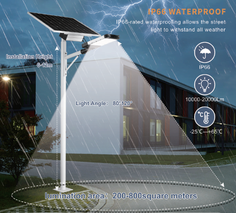 FT-Separated solar street light SHO-MC-200W – شركة ماسة الأنوار للصناعة